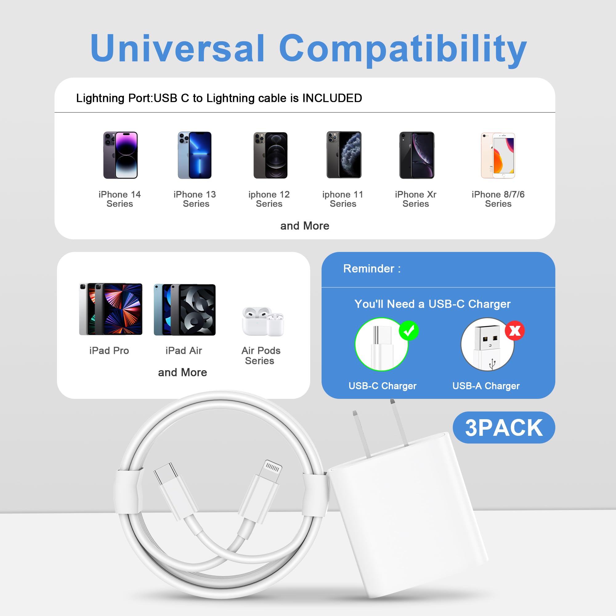 3Pack iPhone Charger Fast Charging USB-C Wall Charger Block with 6ft Cable for iPhone 14/14 Pro/14Pro Max/13/13 Pro/12/12 Pro/12 Pro Max/11