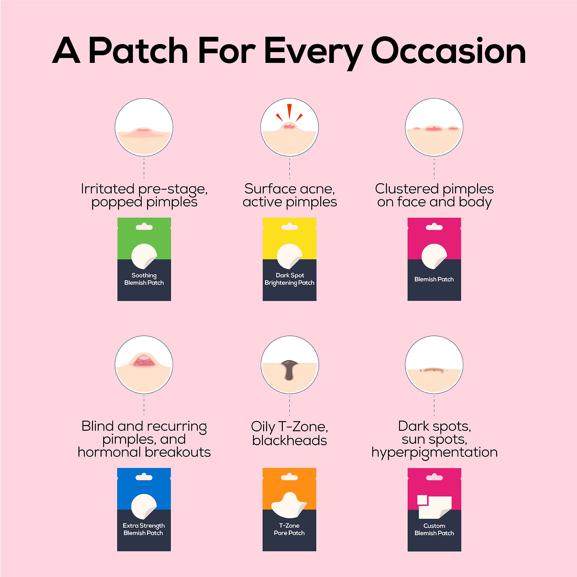 Hanhoo Blemish Patch, 432 Count, 12 Pk, Hydrocolloid Pimple Patches, Shrinks Pimples, Protects from Finger-picking and Dirt, Absorbs Fluid, Acne Spot Patches, Invisible Pimple Patches, Korean Skincare