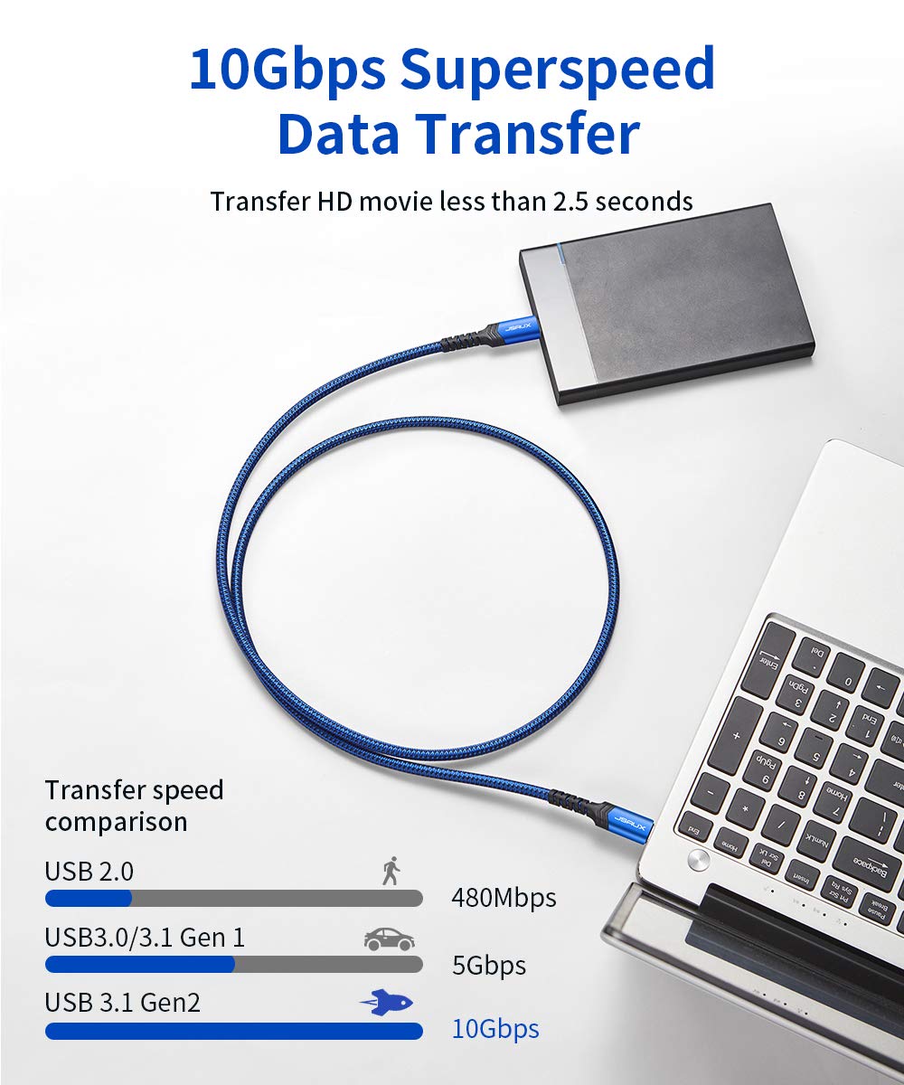 JSAUX USB C to USB C 3.1 Gen 2 Cable 10Gbps Data Transfer 3.3ft, 4K Video Monitor Video Cable 100W PD Fast Charging Thunderbolt 3 Compatible with MacBook Pro, MacBook Air, iPad Pro, Galaxy S2, Pixel