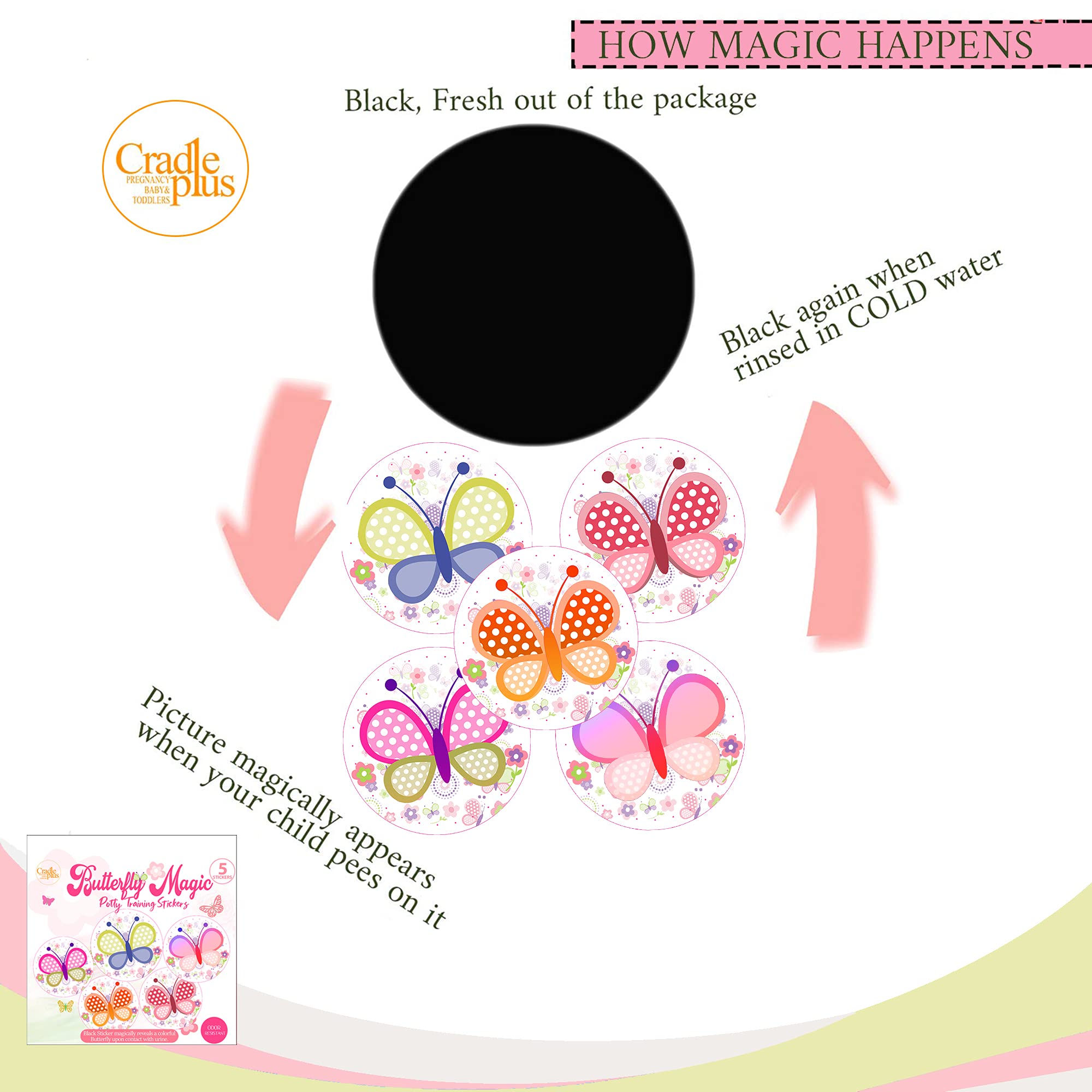 Potty Training Seat Magic Sticker Butterfly toddler Potty Training Toilet Color Changing Sticker 5 Pack Toilet targets with FREE potty e book | Use with/Without Potty chart or potty training watches