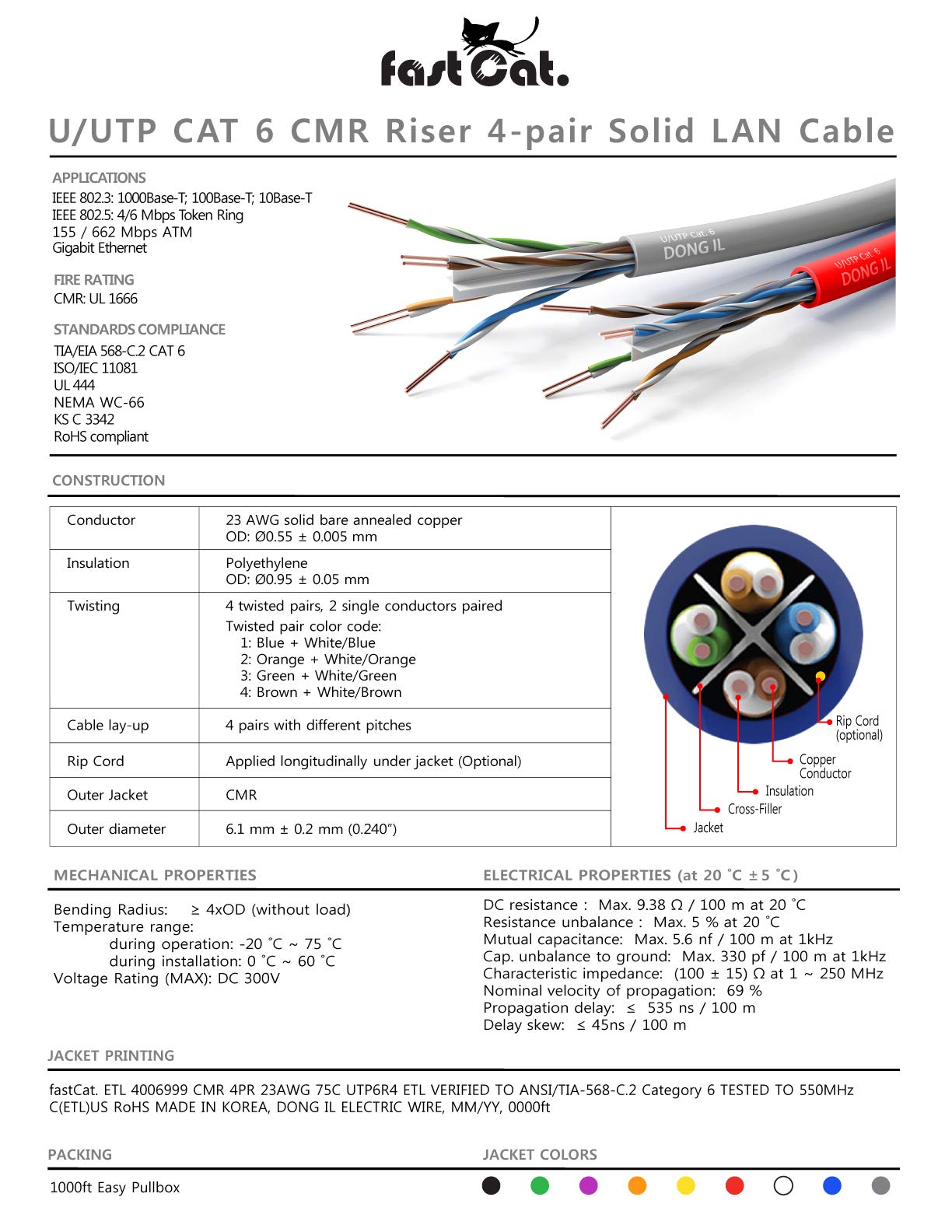 fast Cat. Cat 6 Ethernet Cable 1000ft (Blue) - 23 AWG, CMR, Insulated Solid Bare Copper Wire Cat 6 Cable with Noise Reducing Cross Separator - 550MHZ / 10 Gigabit Speed UTP LAN Cat6 Cable 1000ft - CMR