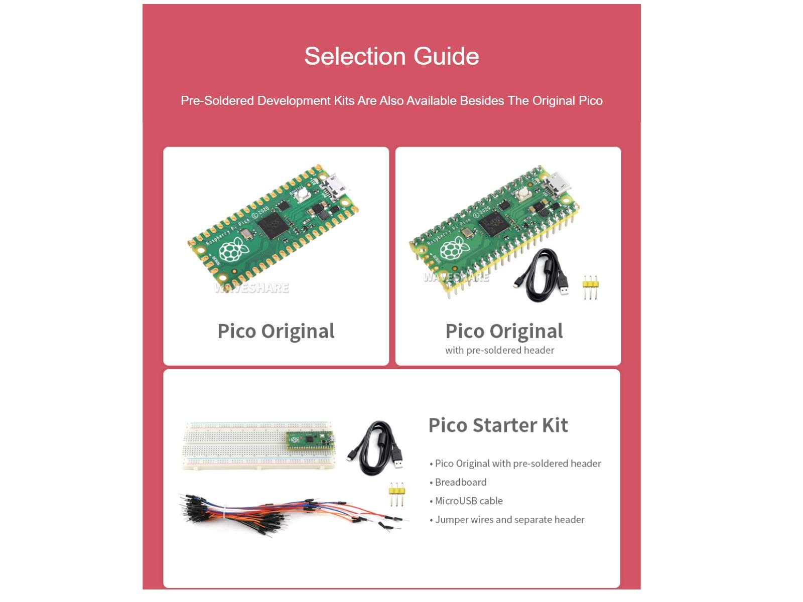 waveshare Raspberry Pi Pico Microcontroller Board Starter kit,Based on RP2040 Chip, Dual-core Arm Cortex M0+ Processor,Flexible Clock Running up to 133 MHz,Low-Cost, High-Performance