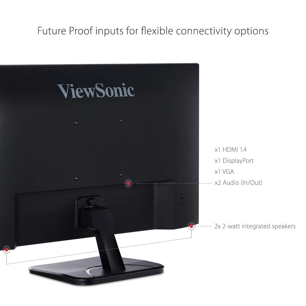 ViewSonic VA2256-MHD 22in IPS 1080p Monitor HDMI DisplayPort (Renewed)