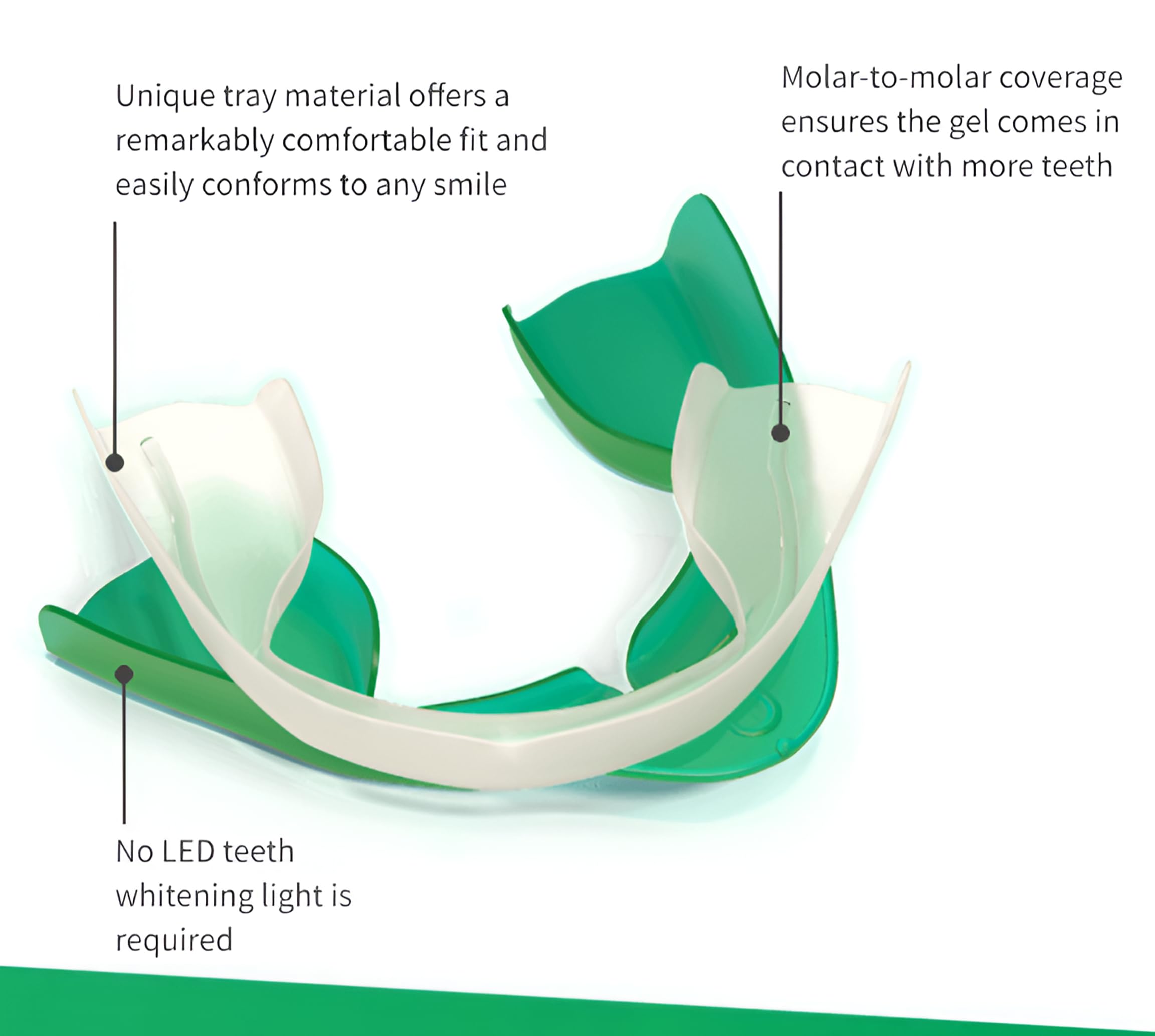 Opalescence Go - Prefilled Teeth Whitening Trays - Original 15% - (4 Treatments) - Hydrogen Peroxide with PF - Cool Mint - Made by Ultradent. 4648-1