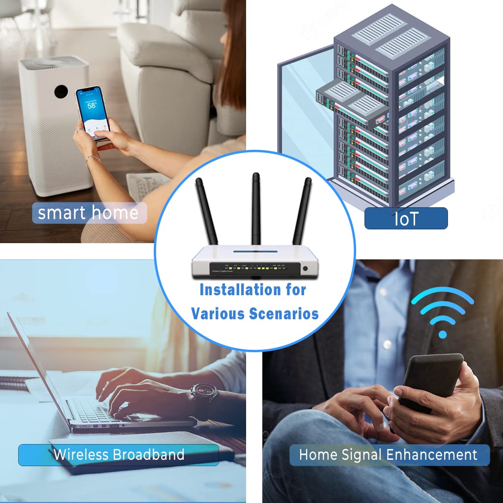 WiFi Antenna WiFi, WiMAX Bluetooth and Zigbee Right Angle Profile RP SMA Plug
