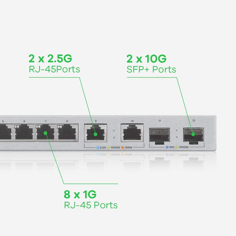 Zyxel Multi-Gig 12-Port Web Managed Switch with 2-Port 2.5G/2-Port 10G SFP+ Desktop/Wallmount, 5-Years Warranty [XGS1210-12]