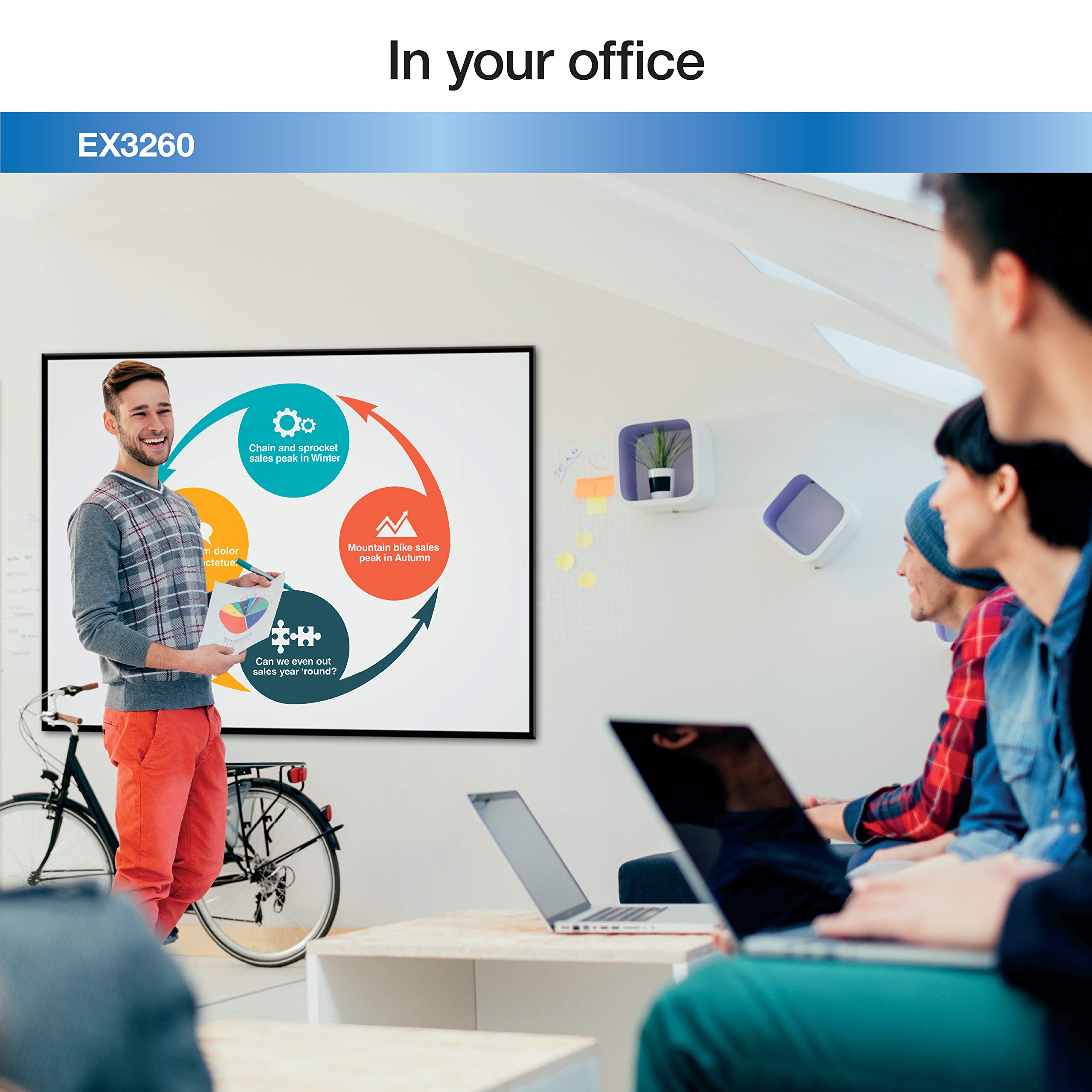 Epson EX3260 SVGA 3,300 lumens color brightness (color light output) 3,300 lumens white brightness (white light output) HDMI 3LCD projector