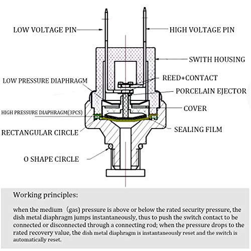 Air Pressure Switch 120-150 PSI Pressure Switch 1/8"-27 NPT DC 24V 12V Pressure Switch Air Compressor Pressure Switch 120PSI Pressure Switch 150PSI Pressure Switch