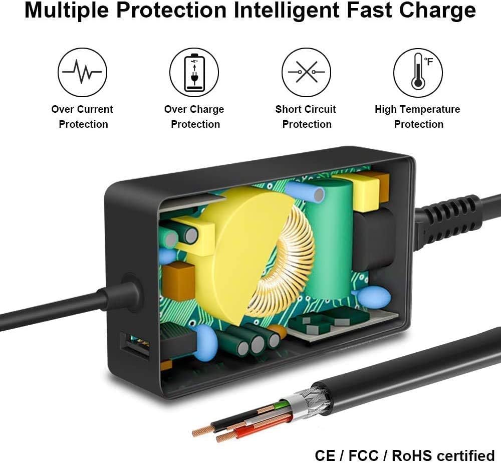Surface Laptop Pro Charger 65W 44W 36W 24W Compatible with Microsoft Surface Pro 3/4/5/6/7/8/9/X Laptop 1/2/3/4 Go 1/2/3 Book 1/2/3 Power Supply Adapter