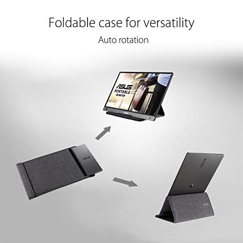 ASUS ZenScreen 15.6” 1080P Portable USB Monitor (MB16AH) - Full HD, IPS, USB Type-C, Speakers, Micro-HDMI, Eye Care, Speakers, Tripod Mountable, Anti-Glare Surface, Protective Sleeve, 3-Year Warranty