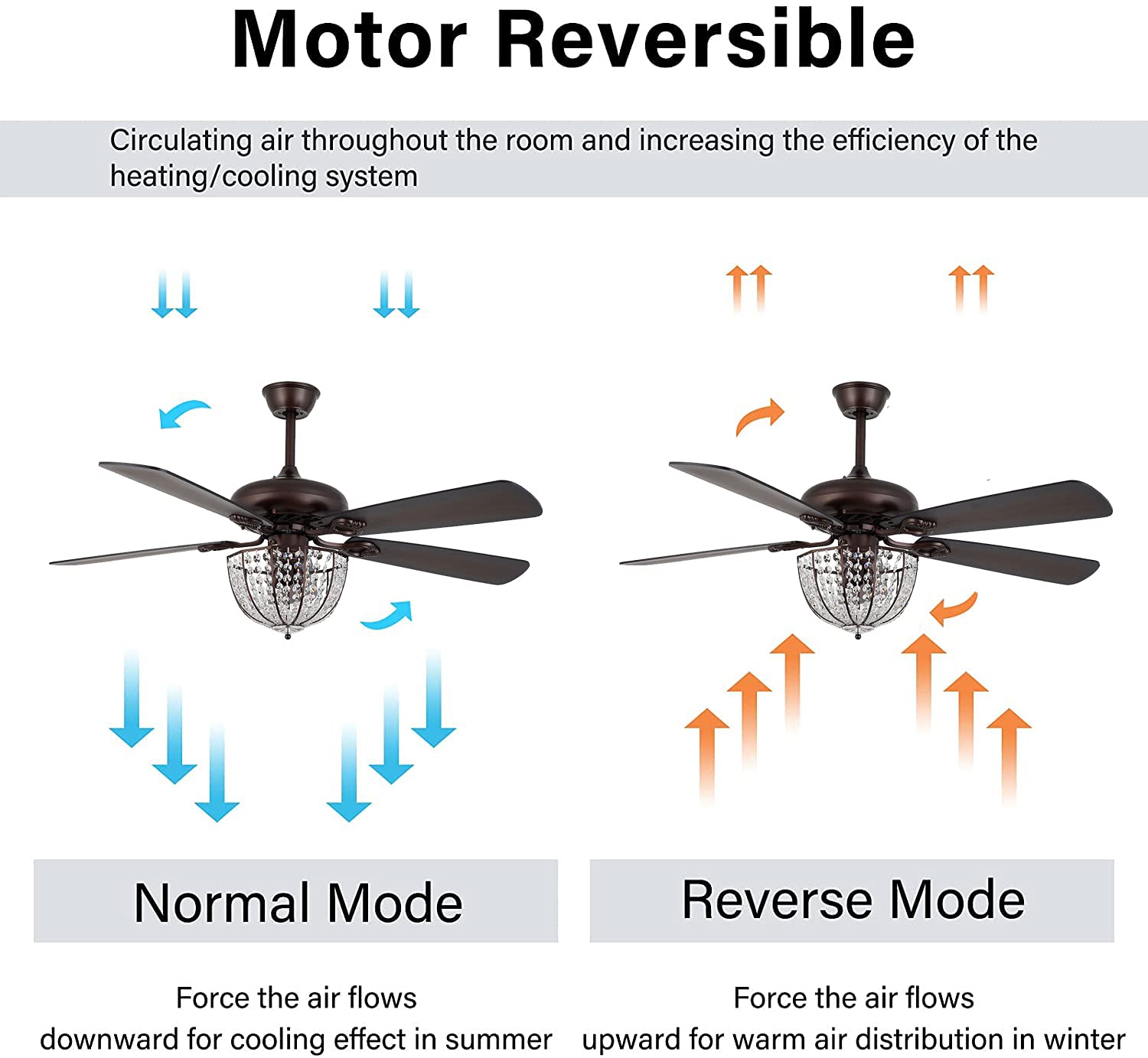 52-inch Ceiling Fan Light Fixture Chandelier Bronze with Remote Control Reverse Wood Fan Blade 3-Light for Home/Living Room Bedroom Home