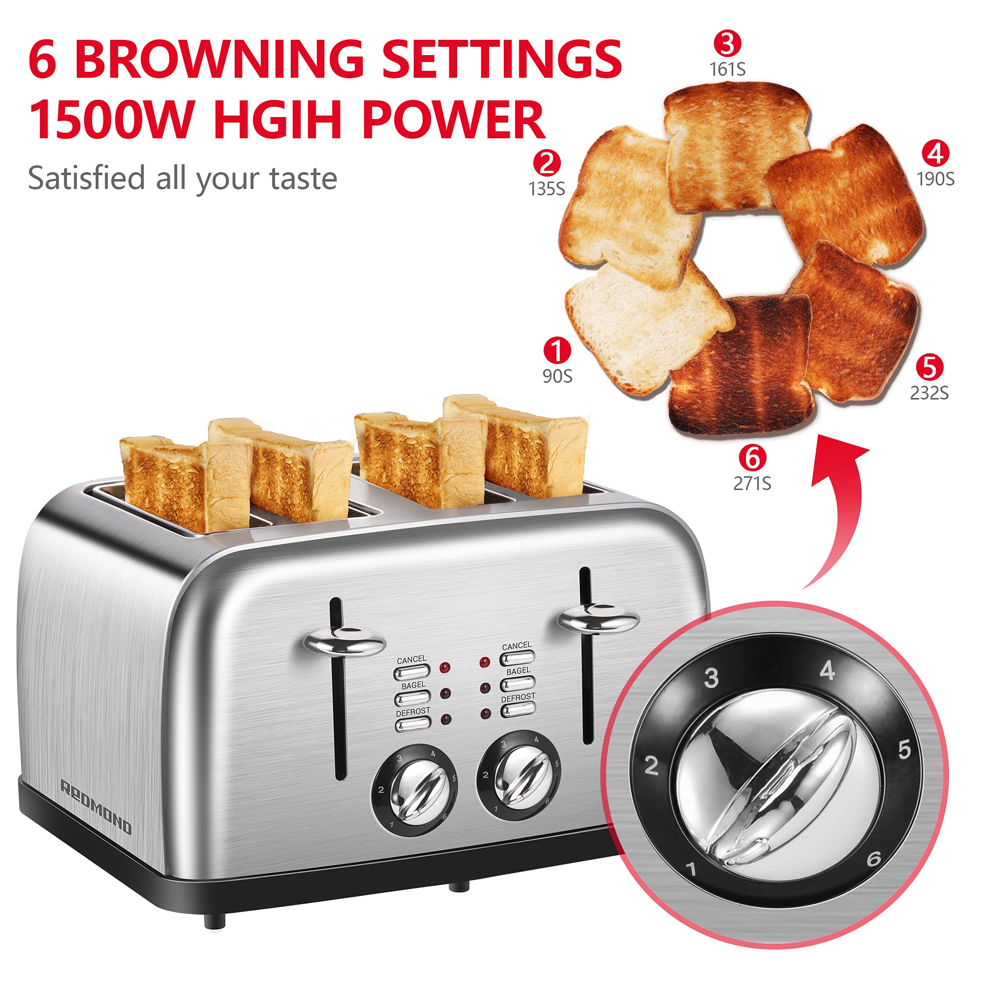 4 Slice Toaster, REDMOND Toaster 4 Stainless Steel Retro Bagel Toaster, 1.5β Extra Wide Slots, 6 Evenly Bread Shade Settings, 1500W, Silver