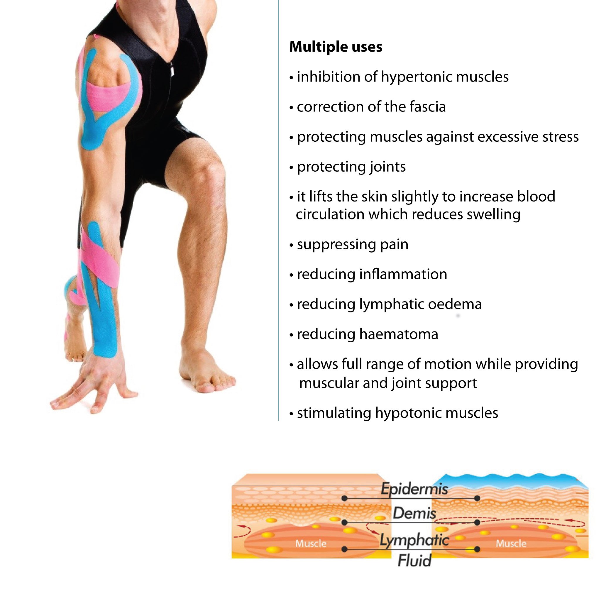 3-PACK Kinesiology Tape Pro Athletic Sports. Knee, Ankle, Muscle, Kinetic Sport Dynamic, Physical Therapy. Strong-Rock Breathable h2o Resist Cotton.Roll,pre-Cut 10 in Strip - Black