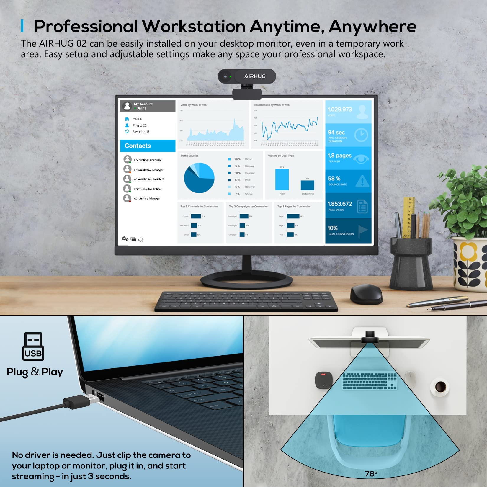 AIRHUG Webcam - Video Conferencing Streaming Recording - Plug & Play USB Web cam with Privacy Cover (2K Webcam No Mic)