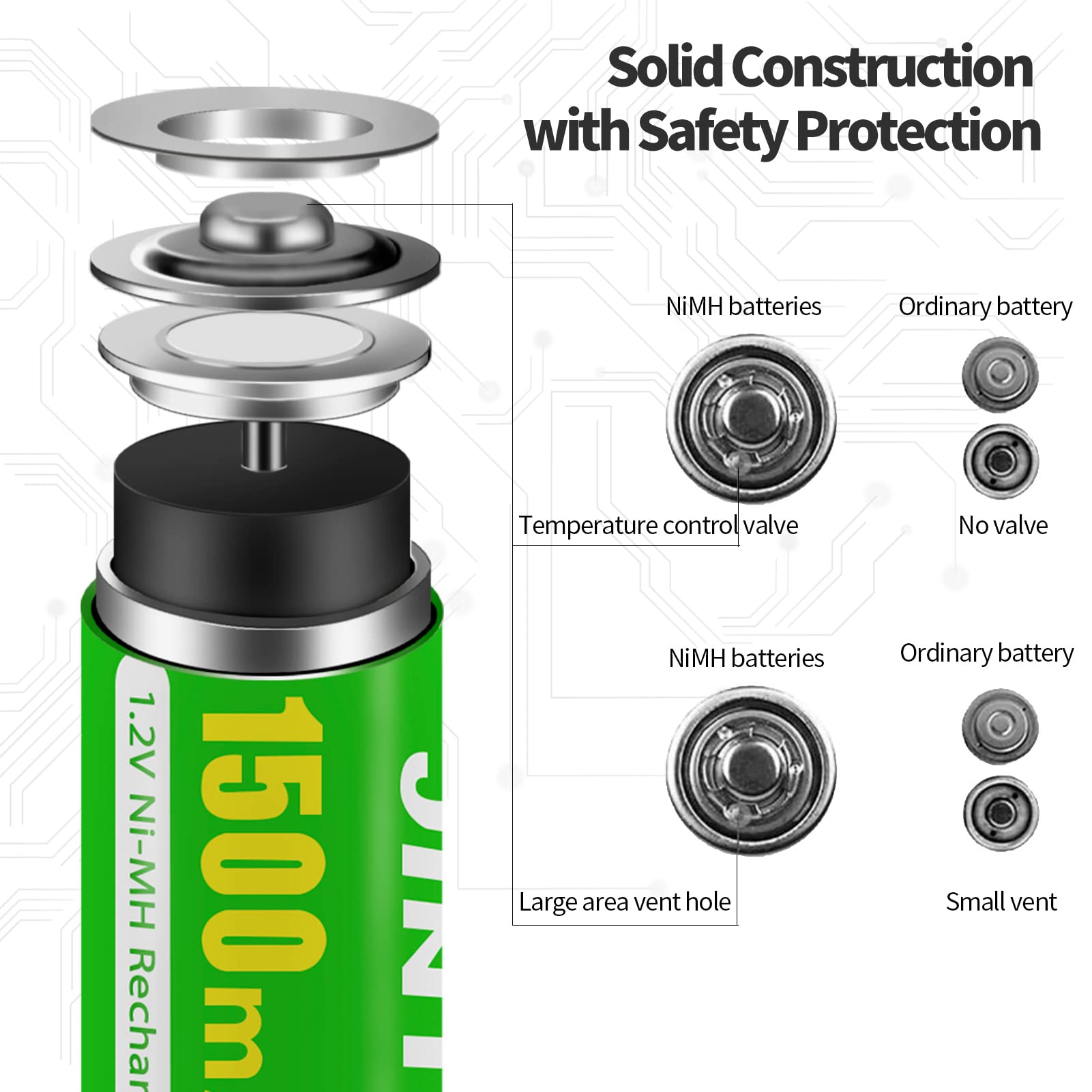 JINTION AA Rechargeable Batteries, Double A Ni-MH High Capacity 1.2V 1500mAh Pre-Charged AA Solar Battery for Solar Lights String Lights Remotes Toys, 4 Pack