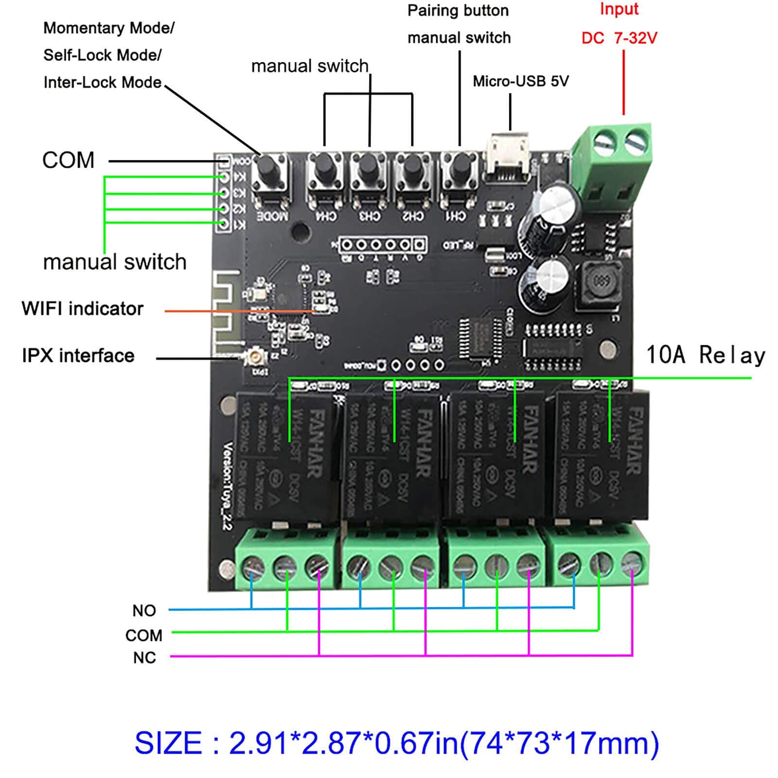 4-Channel WiFi Wireless-Relay Switch Module - Smart Momentary Inching Controller,DC 7-32V DIY Remote Control Garage Door,Compatible with Alexa Echo Google Home IFTTT