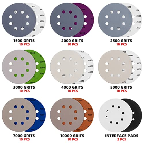 80pcs 5 inch 8 Hole Sanding Discs Hook and Loop 1500/2000/2500/3000/4000/5000/7000/10000 Grits Wet Dry Sandpaper with 2pcs Interface Pad for Random Orbital Sander Automotive Wood Metal Polishing