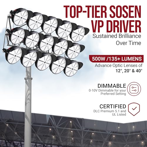 RuggedGrade 277-480V - 500W StadiumPro III LED Stadium Lights - 66,500 Lumen - 5000K - 30 Degree - Flood Mount