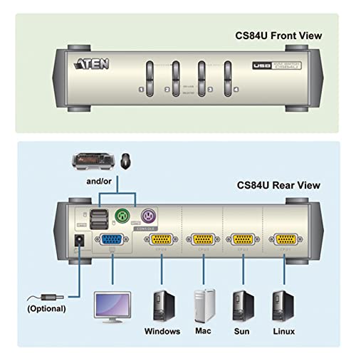 ATEN CS84U 4-Port PS/2-USB KVM VGA Switch - Control up to 4 VGA Computers for Windows, Linux, Mac, and Sun