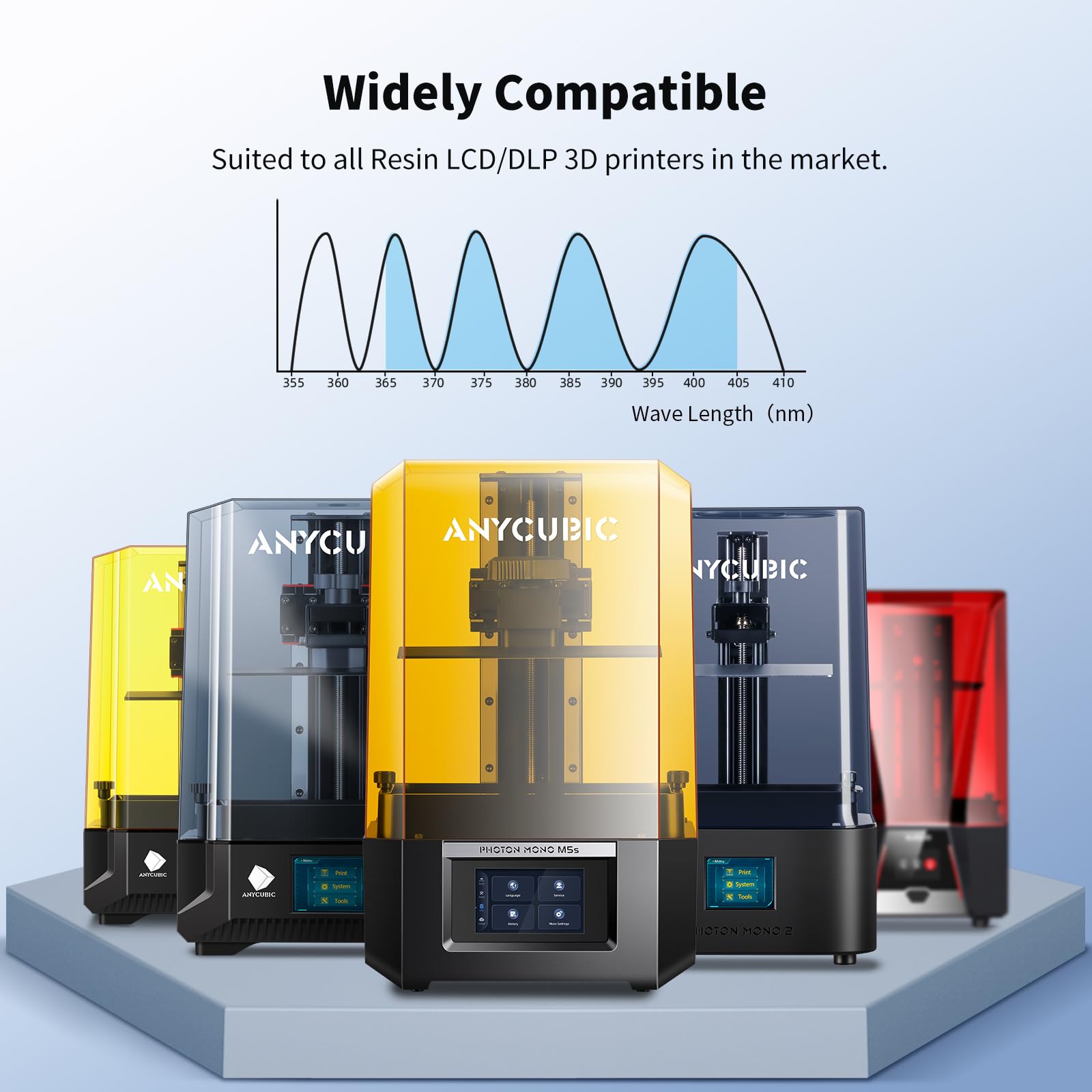 ANYCUBIC Upgraded Water Washable 3D Printer Resin, 405nm High Precision 3D Resin, Low Shrinkage Photopolymer Resin for 4K/8K/12K Capable LCD DLP Resin 3D Printer Printing (Grey, 1000g)