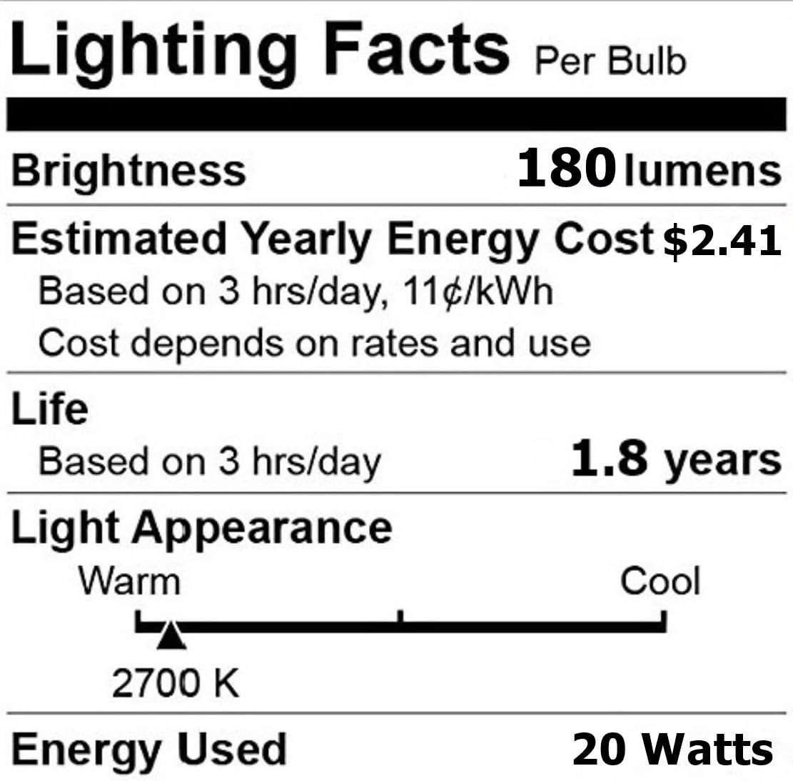 Anyray A1817Y (2)-Bulbs 20 Watt GU10 Base 20Watts BAB Halogen Flood Light Bulb 120-Volts 20W Lamps (2-Bulbs)