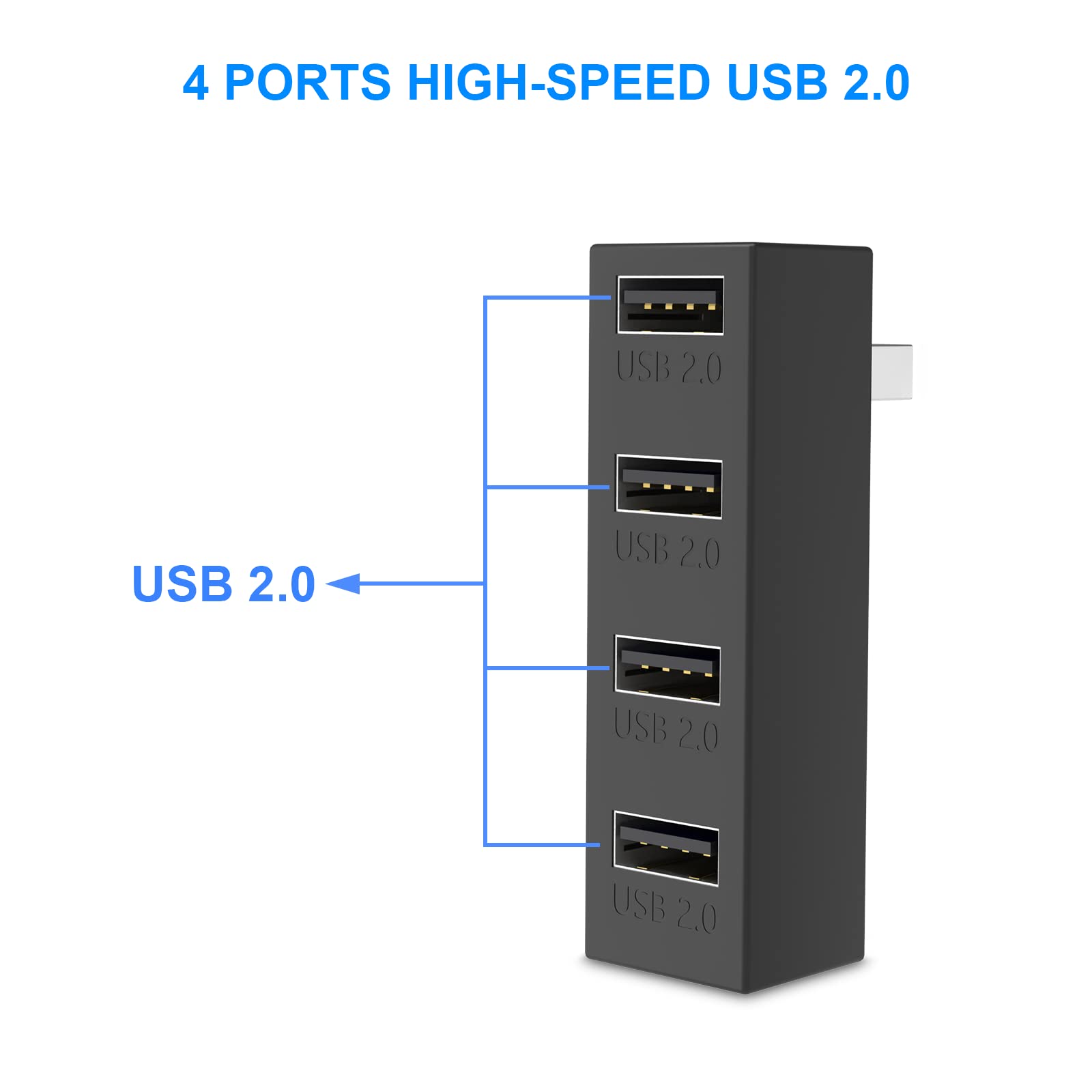 4 Ports USB Hub for Xbox Series X Console USB 2.0 High-Speed Expansion Hub Adapter for Xbox Series X Accessories