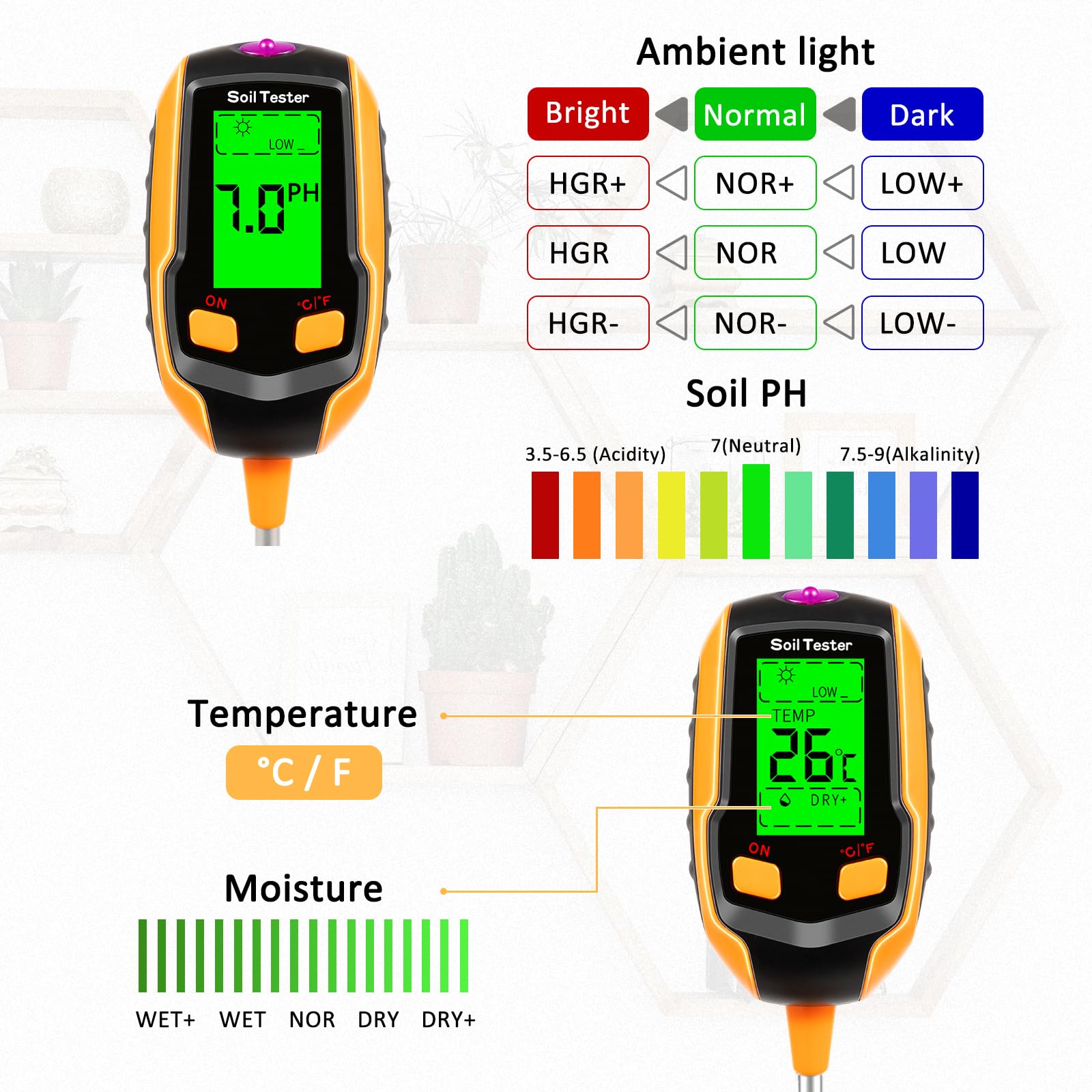 4-in-1 Soil Moisture Meter Digital Plant Temperature/Soil Moisture/PH Meter/Sunlight Intensity/Environment Humidity Backlight LCD display Soil Test Meter for Gardening, Farming and Outdoor Plants