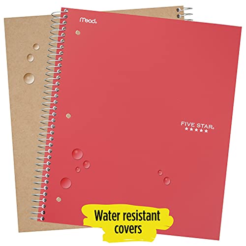 Five Star Spiral Notebooks, 5 Subject, College Ruled Paper, 200 Sheets, 11" x 8-1/2", Teal, Yellow, 2 Pack (73509)