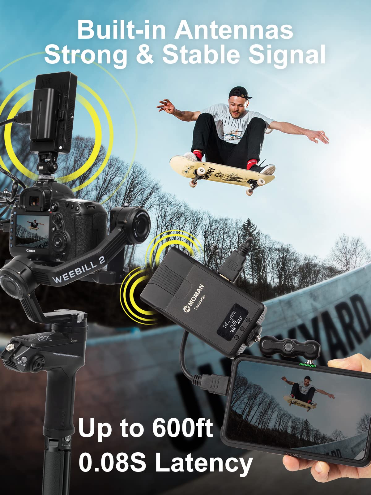 Wireless Video Transmission System, MOMAN Matrix 600S, SDI and HDMI Transmitter and Receiver for Blackmagic BMPCC Camera Atomos Ninja v with 600ft Range, Inbuilt Antennas Zero Noise, 0.08s Latency