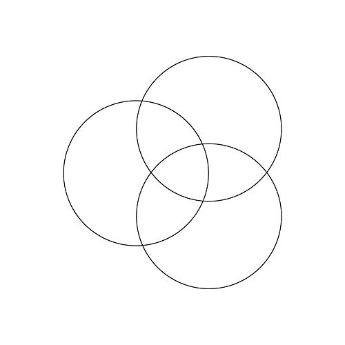 Flexible Dry Erase Mat, Venn Diagrams, Set of 10