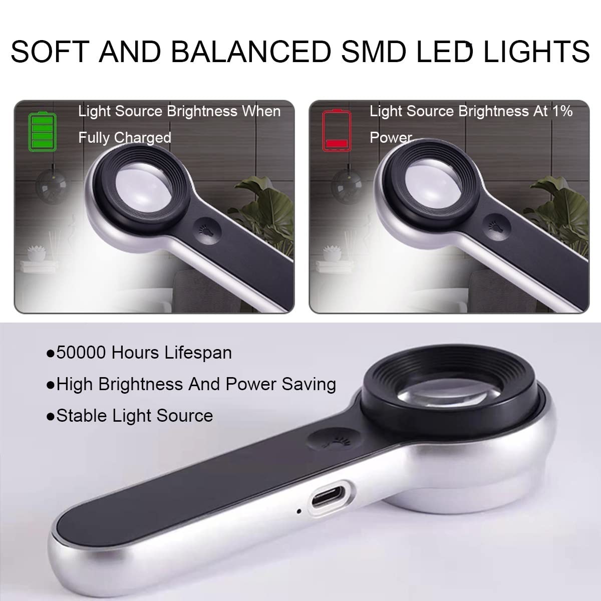 60X Handheld Magnifying Glass with Uv Light,Chargeable LED Illuminated Lighted Magnifier for Macular Degeneration, Seniors Reading, Soldering, Inspection, Coins, Jewelry, Exploring