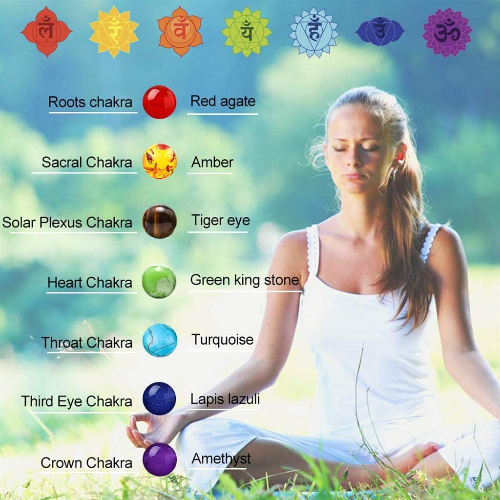 5 Pcs Chakra Bracelets for Women,8mm Lava Rock Chakra Bracelet for Men