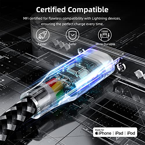 Apple MFi Certified Lightning Cable 3 Pack 10 FT,Nylon Braided iPhone Charger Fast Charging iPhone Charger Cord Super Long Compatible with iPhone 13 12 11 Pro Max XR XS X 8 7 6 Plus SE iPad and More