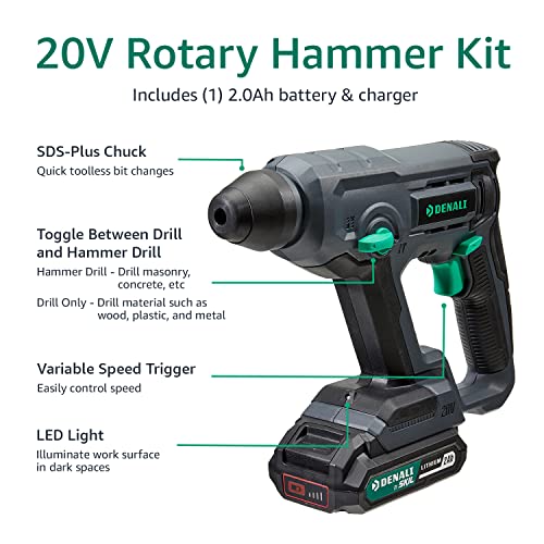 Amazon Brand - Denali by SKIL 20V Cordless Rotary Hammer Kit with 2.0Ah Lithium Battery and 2.4A Charger, Blue