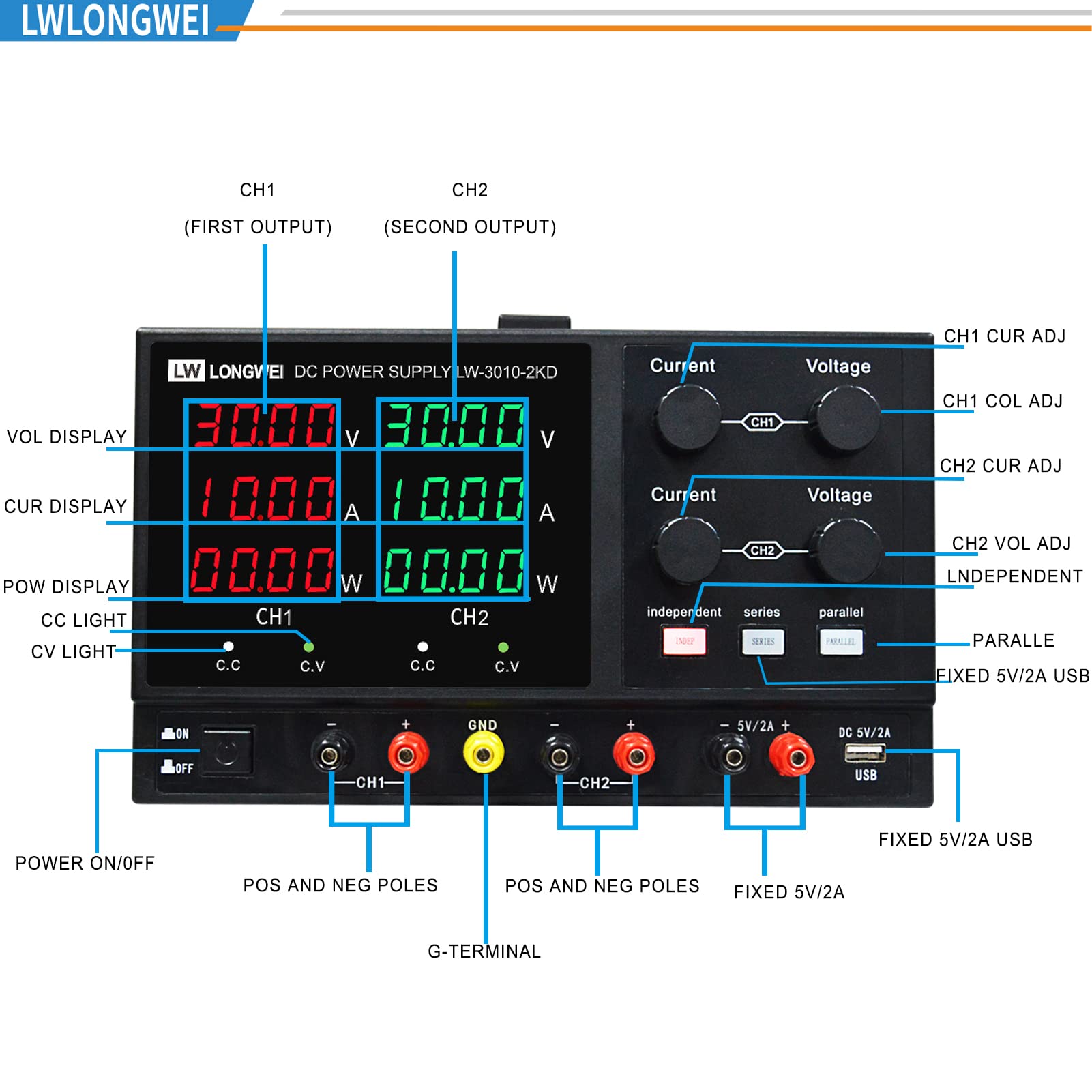 LWLONGWEI DC Power Supply Variable,4 Channels 30V 10A 2 * 300W Adjustable Switching Regulated DC Bench Power Supply with 4-Digits LED Power Display 5V/2A USB/DC Output Black