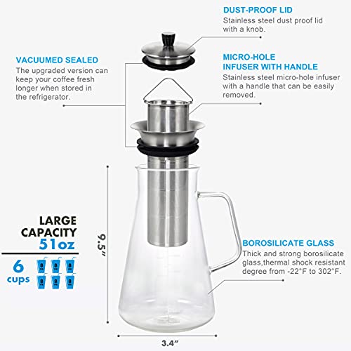 Aquach Airtight Cold Brew Coffee (Iced Tea) Maker 51oz/1.5L, BPA-Free, Durable Borosilicate Glass Pitcher and Stainless Steel Fine-Mesh Filter, Dishwasher Safe, Spill-proof, 6 Cups Capacity