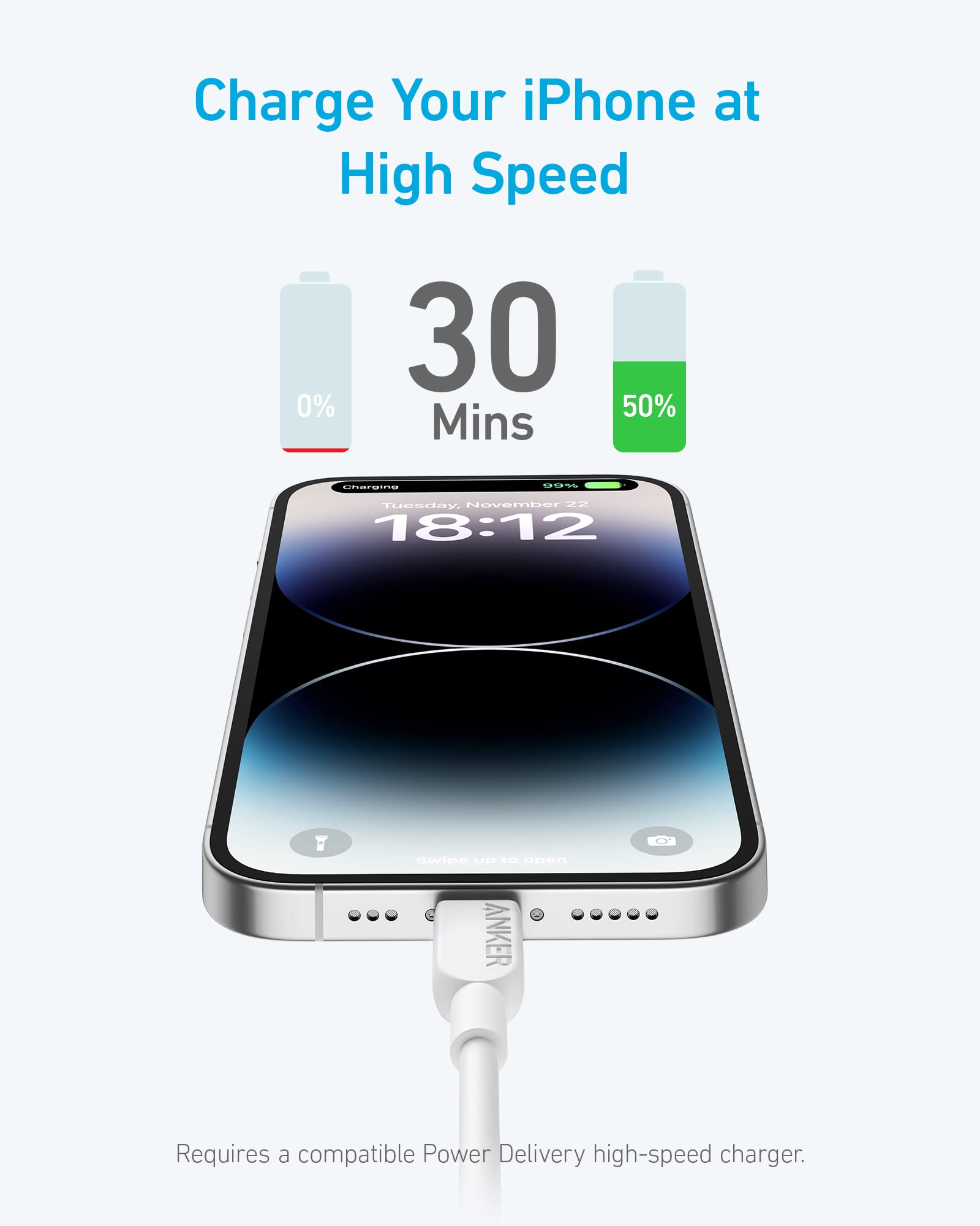Anker 310 USB C to Lightning Cable (2pack, 6ft, White), MFi Certified, Fast Charging Cable for iPhone 14 Plus 14 14 Pro Max 13 13 Pro 12 11 (Charger Not Included)
