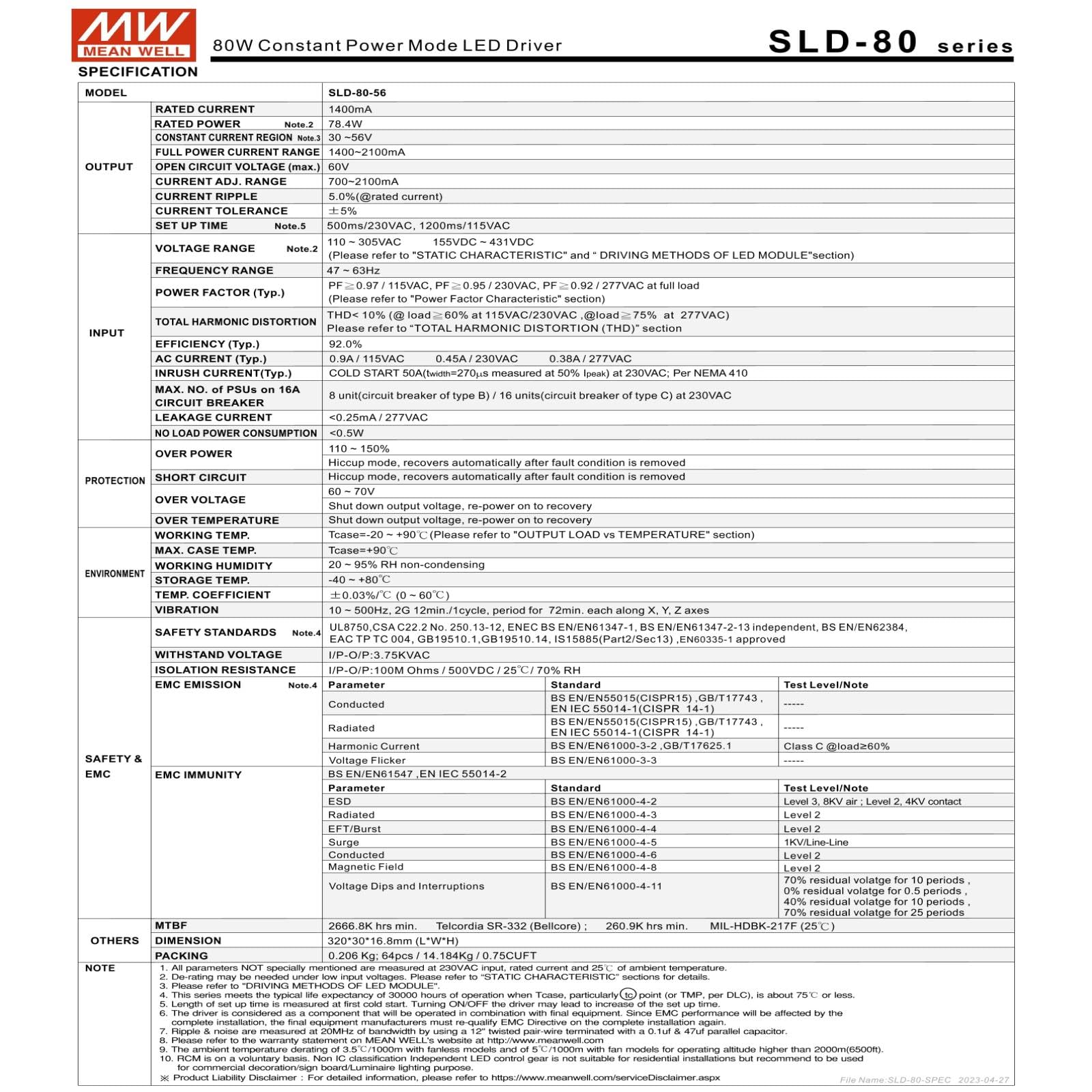 Mean Well SLD-80 SLD-80-12 SLD-80-24 SLD-80-56 MEANWELL SLD 80 80W
