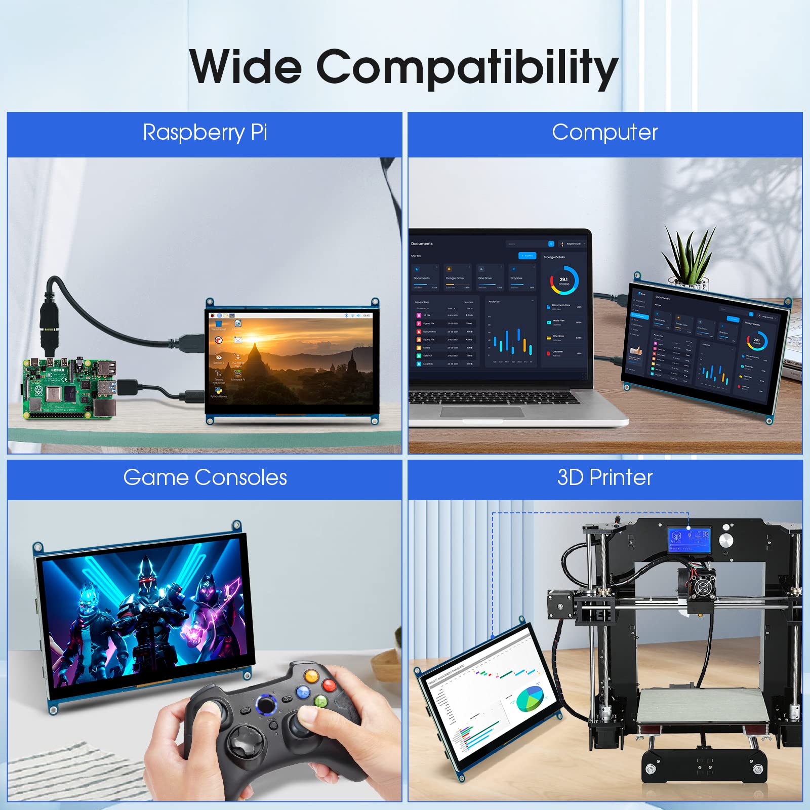ELECROW 7 Inch Touch Screen Monitor for Raspberry Pi Screen 1024x600 IPS LCD Mini Monitor for Raspberry Pi 5 4 3 400 Windows 11/10/8/7 Driver Free