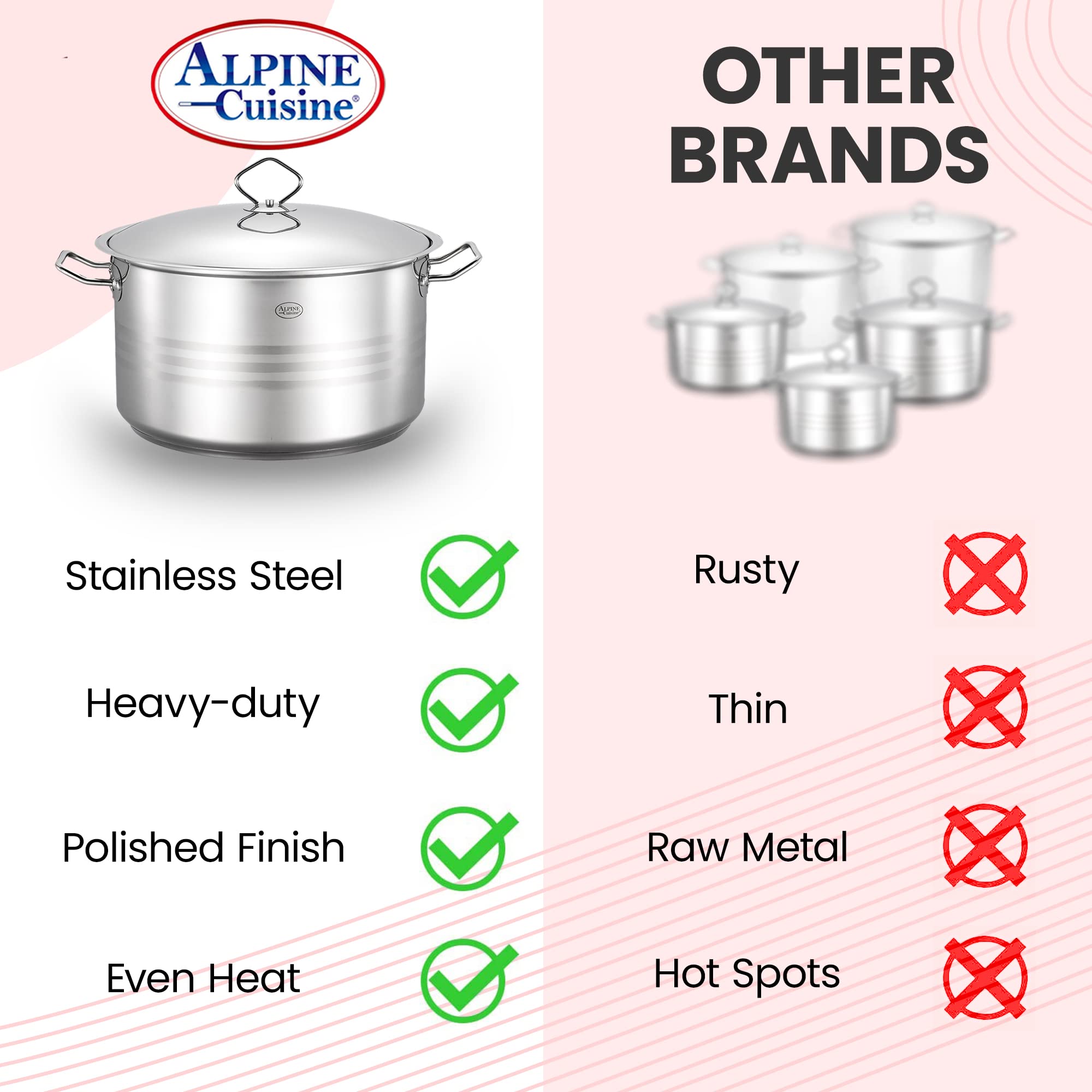 Alpine Cuisine Stainless Steel Pot with Lid 8 Quart - Stainless Steel Heavy Duty, Commercial Grade Healthy Cookware kitchen Dutch oven, Dishwasher Safe
