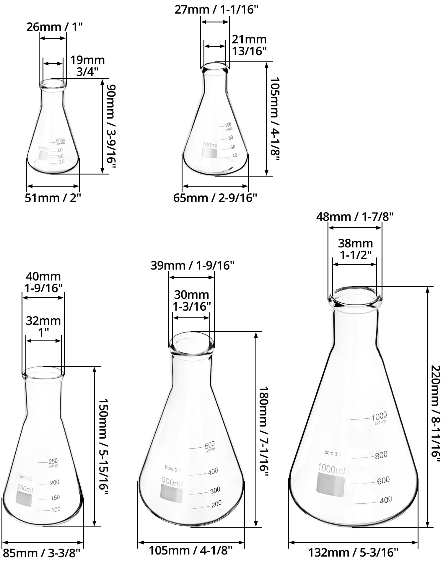 QWORK Erlenmeyer Flask Set - 50ml, 150ml, 250ml, 500ml & 1000ml - Narrow Neck, Clear Graduations - - Borosilicate 3.3 Glass - Ideal for Professional Lab Use