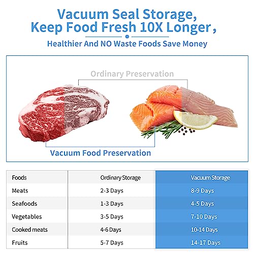 Food Vacuum Sealer 8 PCS Food Vacuum Sealer Machine 8 in 1 Automatic Vacuum Sealer with Cutter&Dry&Moist Vacuum and Seal and 3 Rolls Bags Starter Kits for Home and Kitchen