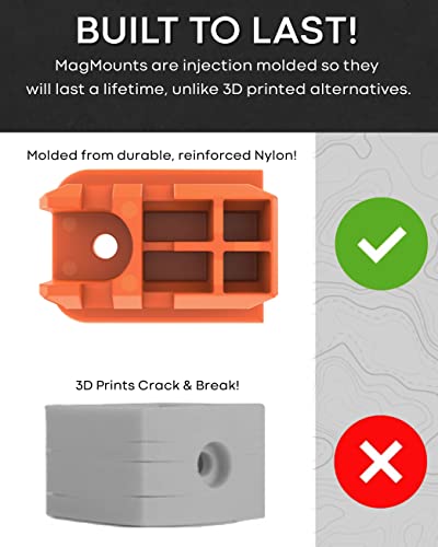MagMount - Rail Mount Base Plate for Glock and Mantis X2, X3 and X10 | Fits Glock 17 19 22 23 26 | Magazine Base Plate Replacement (Orange)