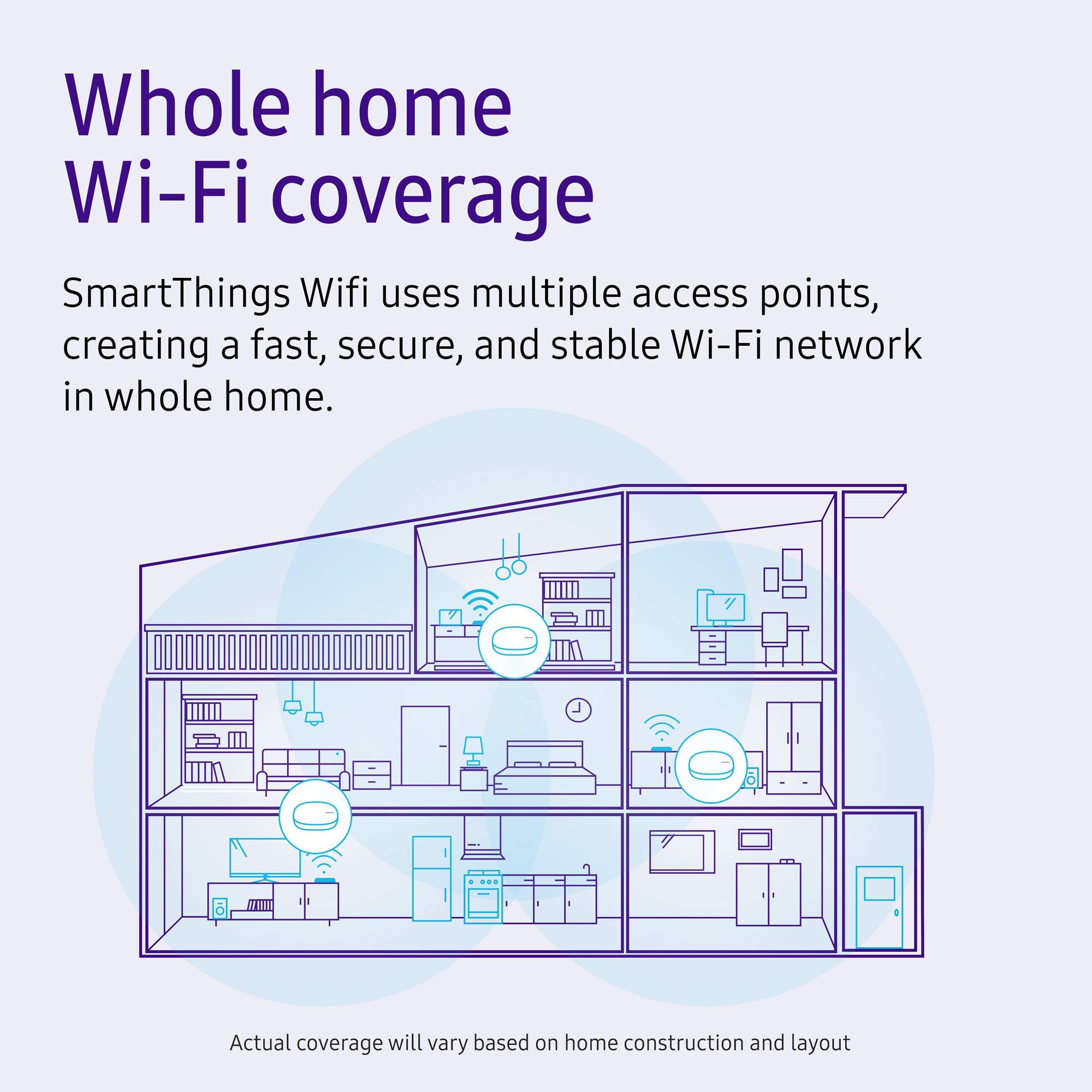 Samsung SmartThings WIFI Mesh Router Range Extender SmartThings Hub Functionality Whole-Home WIFI Coverage (Renewed)
