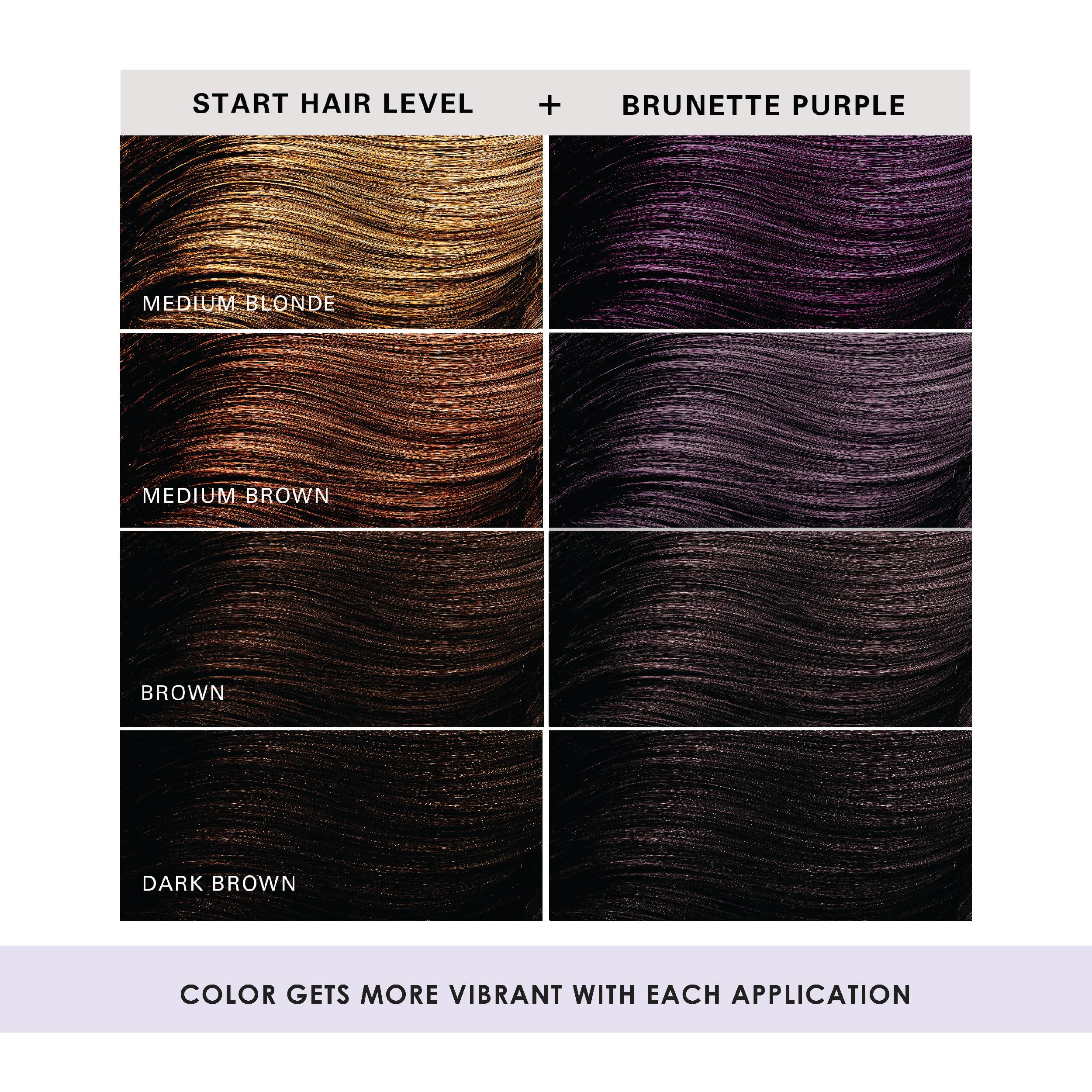 KERACOLOR Clenditioner for Brunettes PURPLE Dye, Semi Permanent Hair Color Depositing Conditioner, Cruelty-free, 12 Fl Oz (Pack of 1)