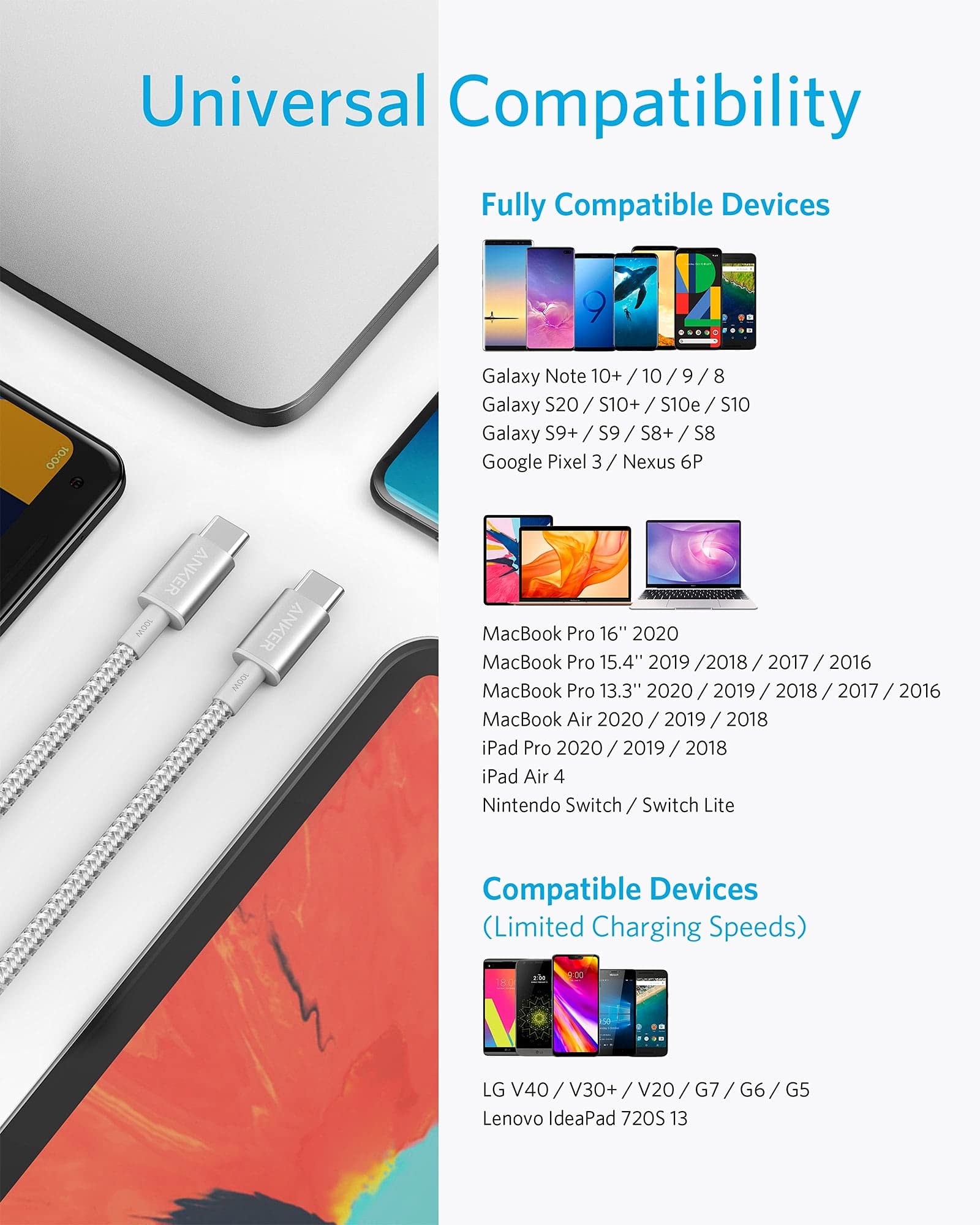 Anker Cable 100W 10ft, New Nylon USB C to USB C 2.0, Type C Charging Cable Fast Charge for MacBook Pro 2020, iPad Pro 2020, iPad Air 4, Galaxy S20, Pixel, Switch, LG, and More(Silver)