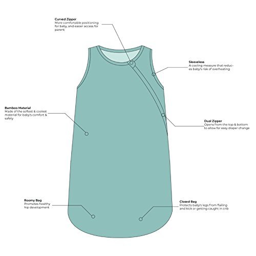KYTE BABY Unisex Rayon Made From Bamboo Sleep Bag for Babies and Toddlers, 2.5 Tog (Medium, Sage)