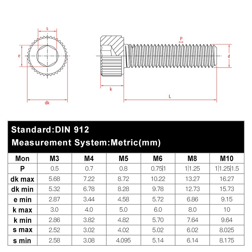 M5-0.8 x 45mm Socket Head Cap Screws Bolts, 304 Stainless Steel 18-8, Allen Socket Hex Drive, Full Thread, Coarse Thread, Bright Finish, 20 PCS
