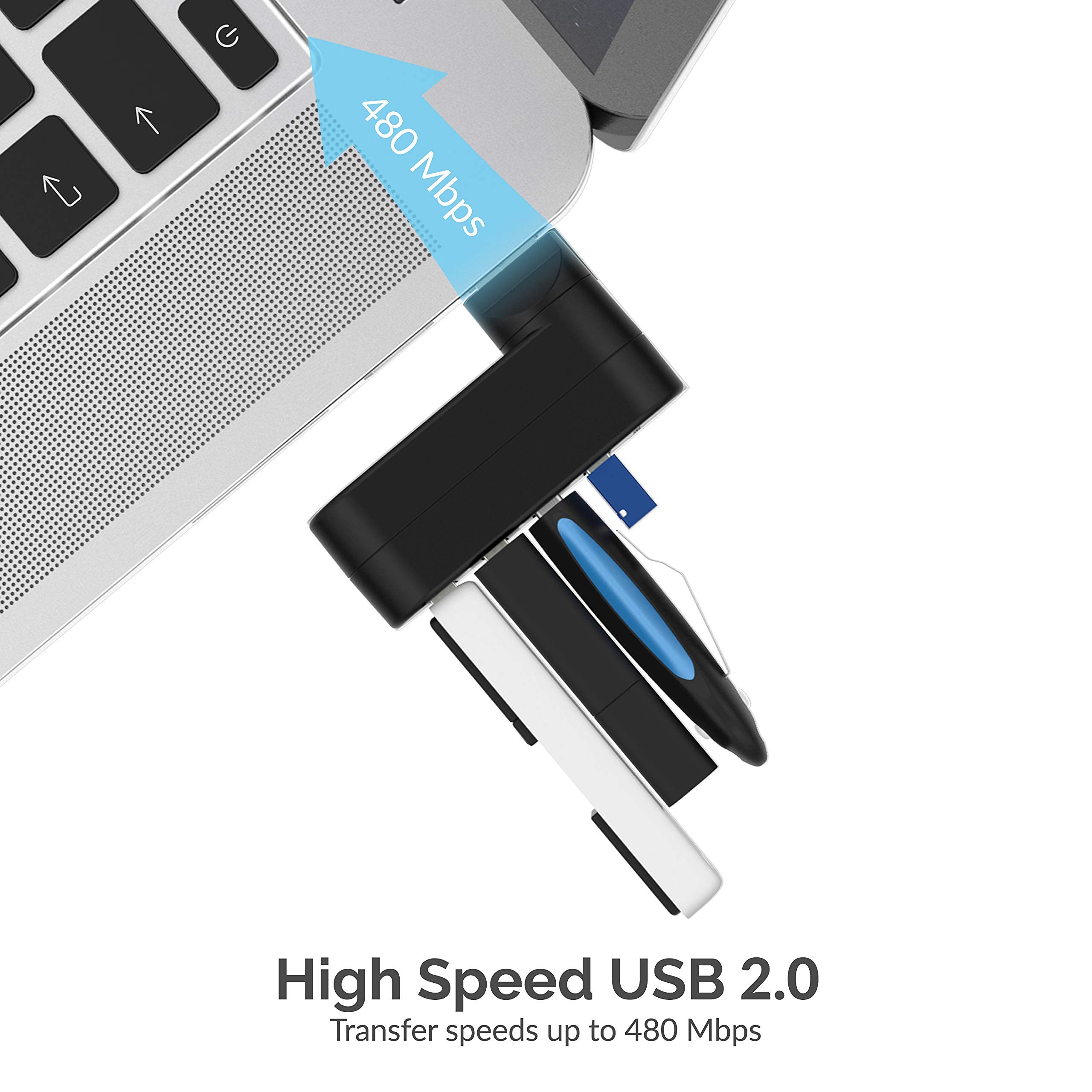 Sabrent 4-Port USB 2.0 Hub [90°/180° Degree Rotatable] + [6-Pack] 22AWG Premium Micro USB Cables