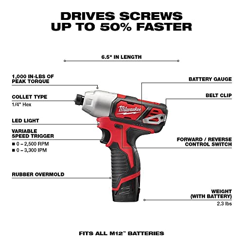 Milwaukee 2498-25 M12 12V Cordless 5-Tool Combo Kit: 2407-20 3/8 in.Drill/Driver + 2462-20 1/4 in. Hex Impact Driver+2420-20 Hackzall Recip Saw+2457-20 3/8 in.Ratchet+49-24-0146 LED Worklight,YKGAV